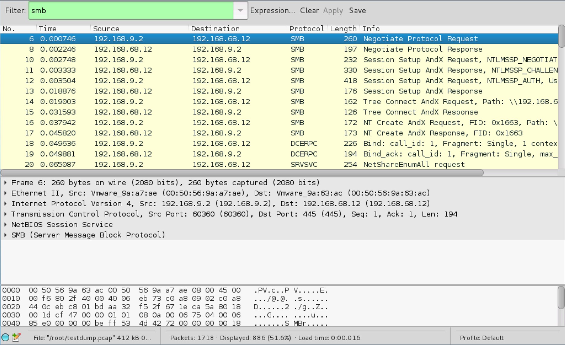 Cybersecurity Project